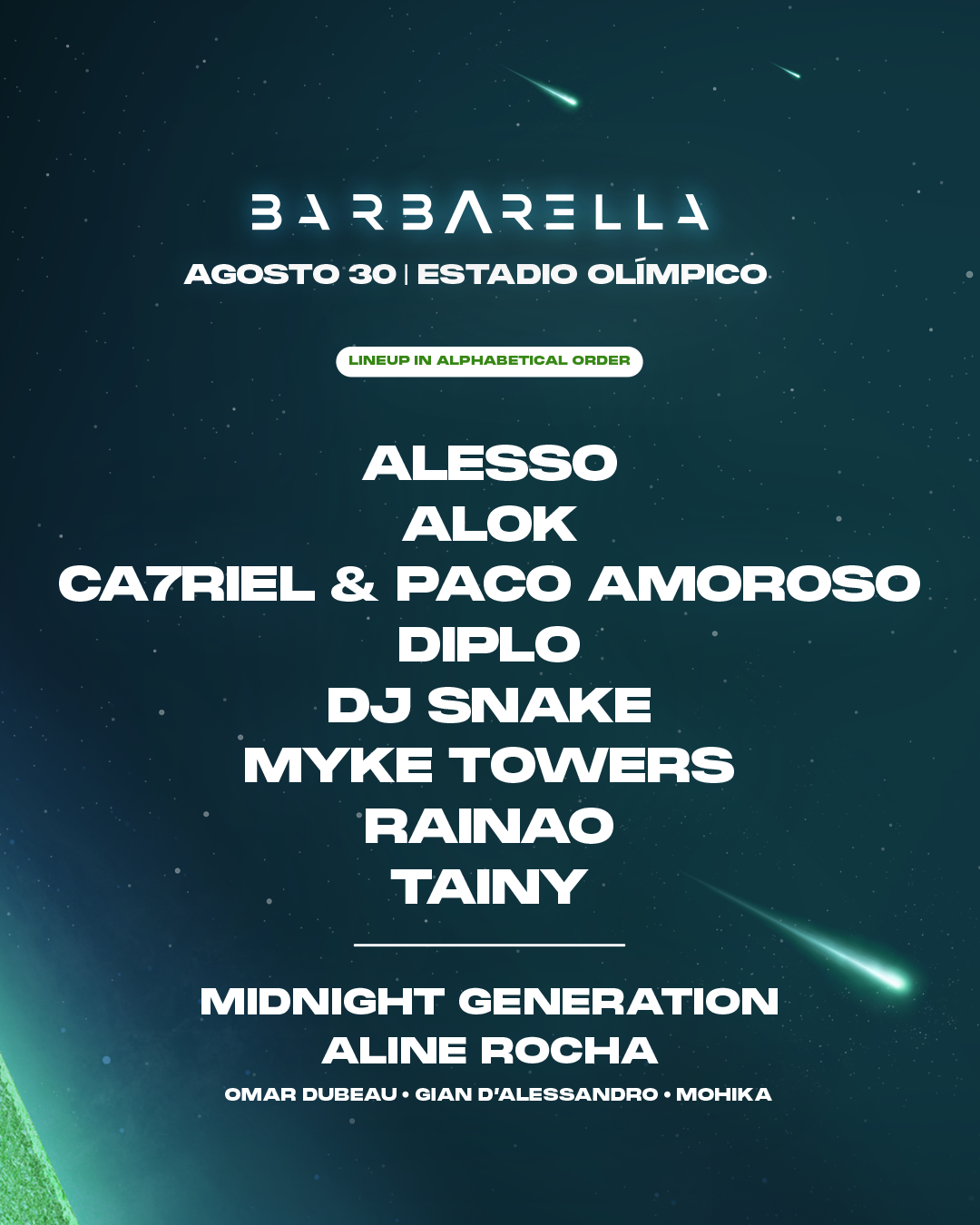 Barbarella 2025: lineup de la fiesta más grande del verano